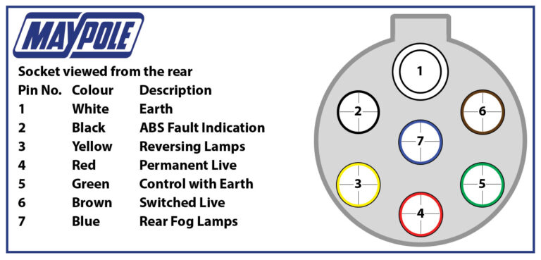 MP126B 24N 7 Pin Aluminium Socket - Maypole Towing Electrics